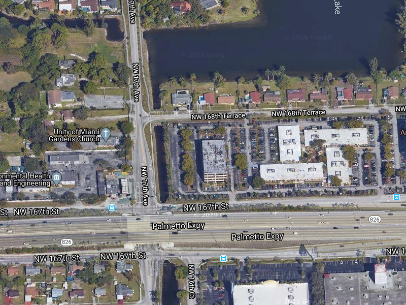 ATI College of Health Profile (2020) | Miami, FL